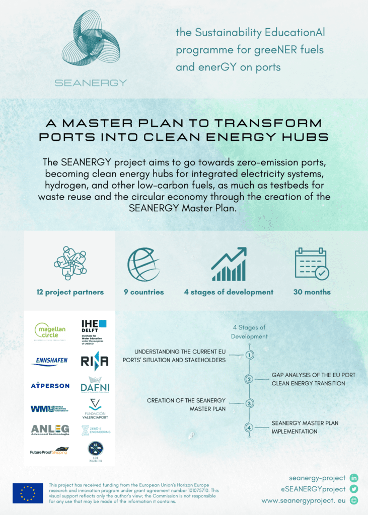 Media Corner - Seanergy