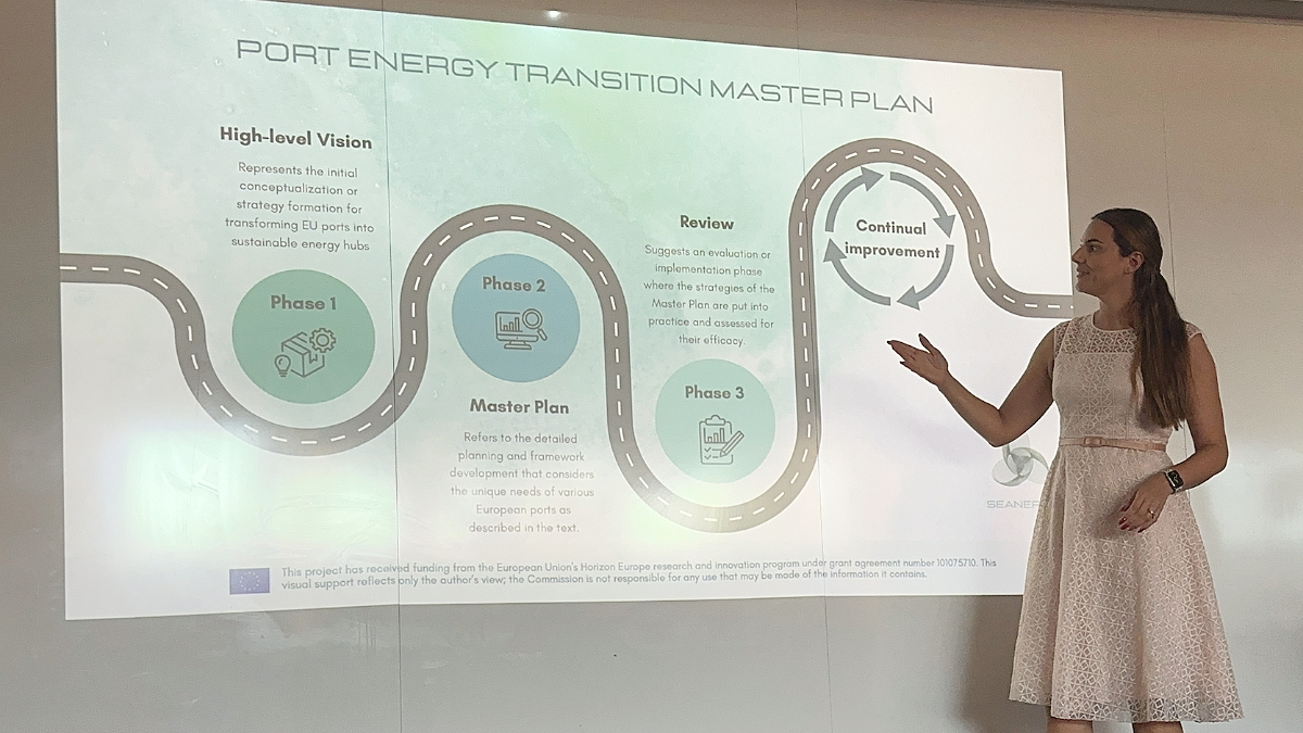 SEANERGY Project Presents its Master Plan at ECO-Evolution - Seanergy