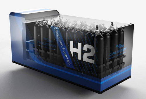 POWERPACK® H2 - Seanergy